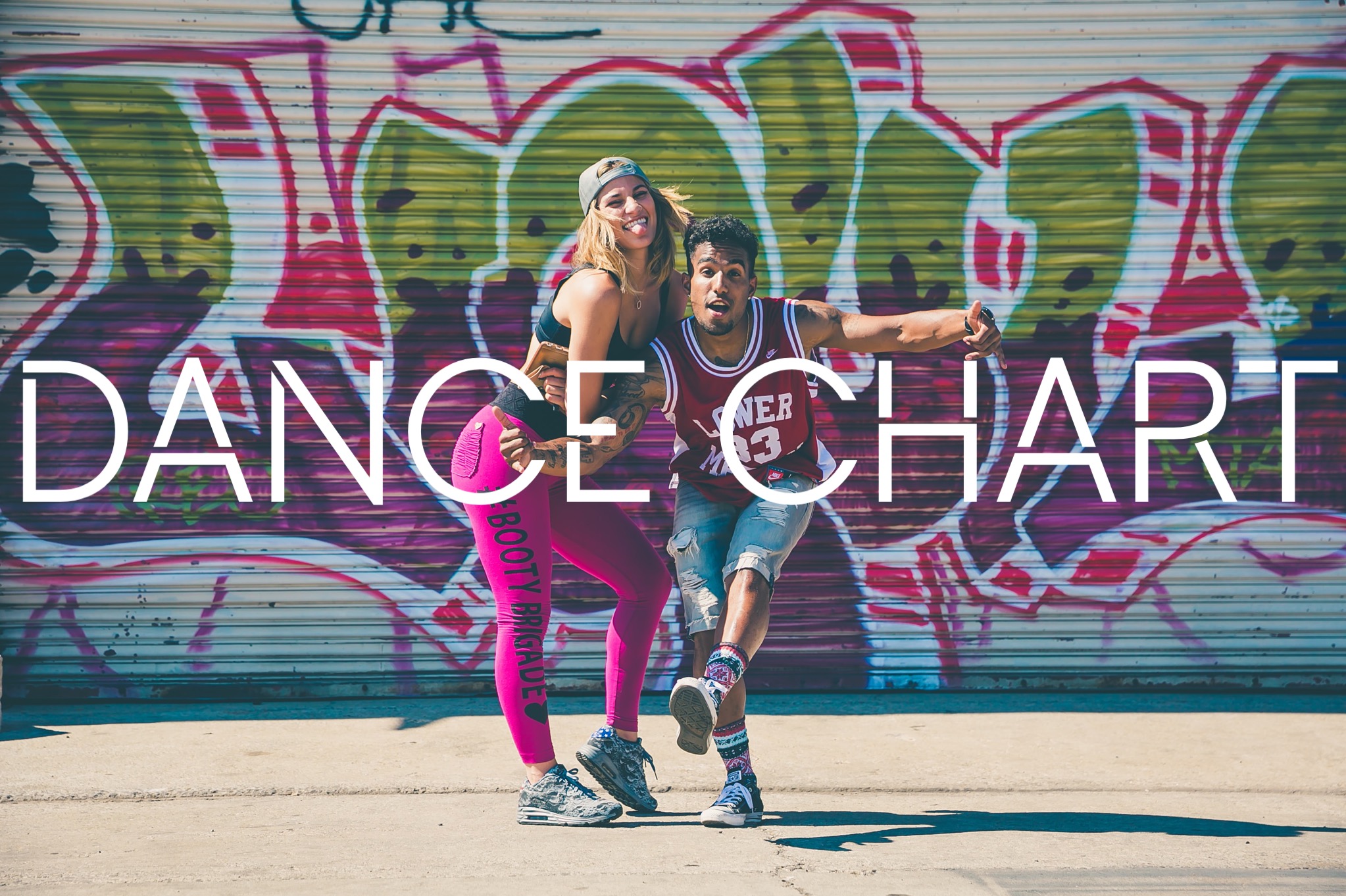 Dance Chart 07.05.2022. | DJ TIME
